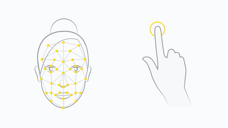 Keyless Zero Knowledge Biometrics